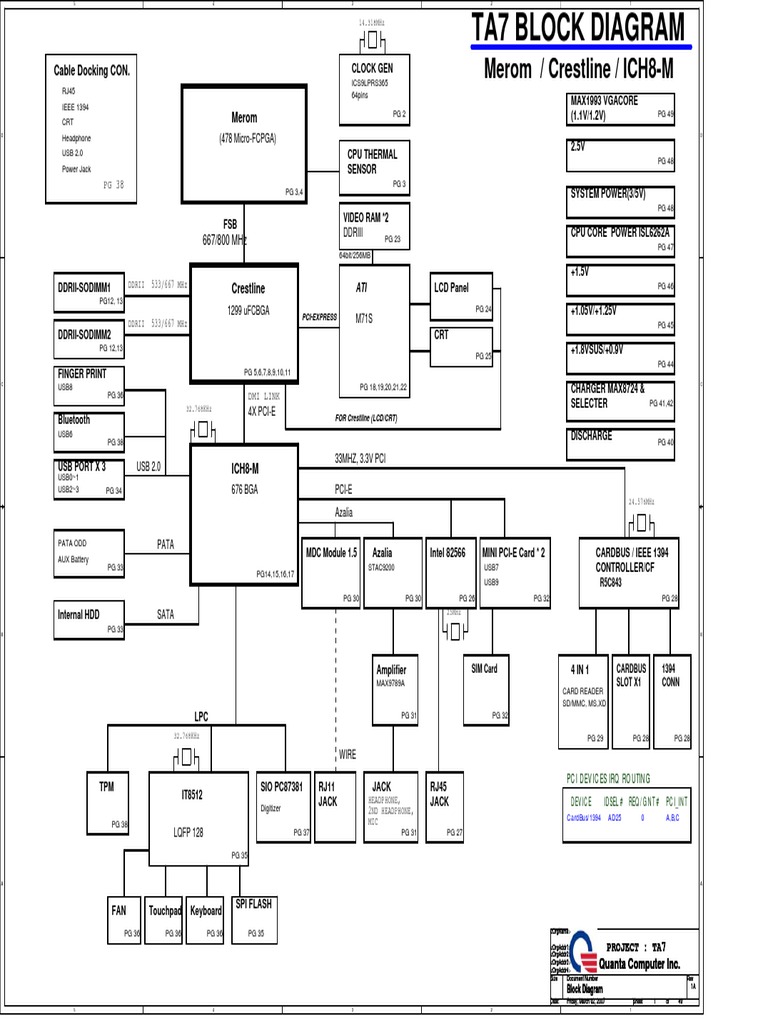 Gateway CX2755 (Quanta TA7) DAOTA7MB8E0 Schematics | Download Free PDF | Computer Hardware ...