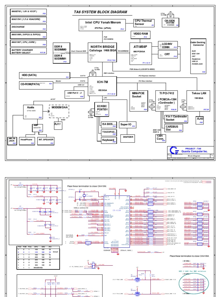 Gateway CX210X - 2720 - 2724 - 2735M - 2608 - 2610 Quanta TA6 Rev1A Schematic | PDF