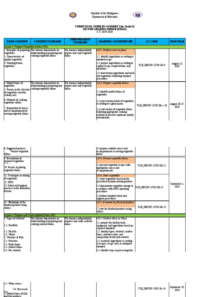 2nd Cookery 10 Curriculum Guide | PDF | Vegetables | Cooking