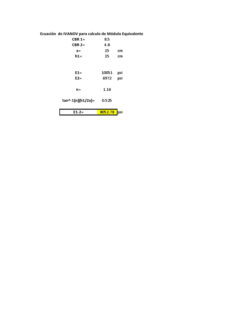 Calculadora Naasra | PDF