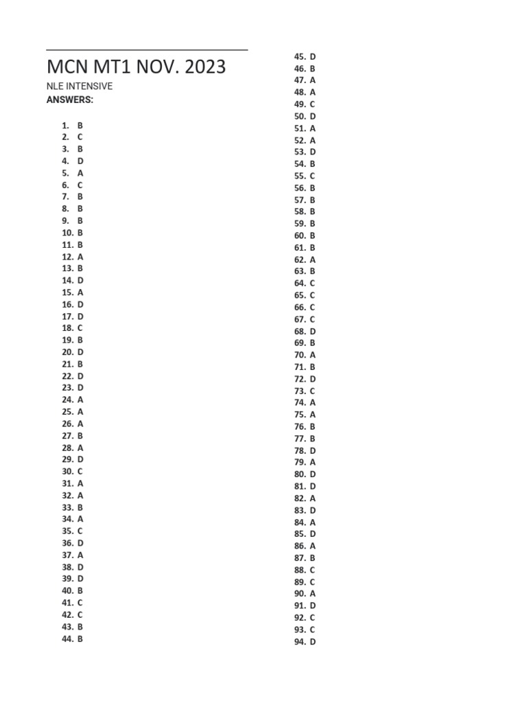 MCN MT1 Nov | PDF | Menstrual Cycle | Childbirth