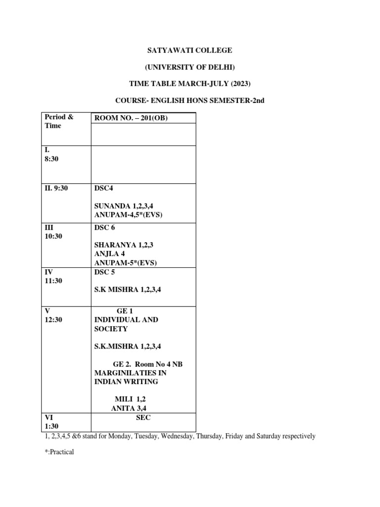 English Hons-Sem 2 | PDF