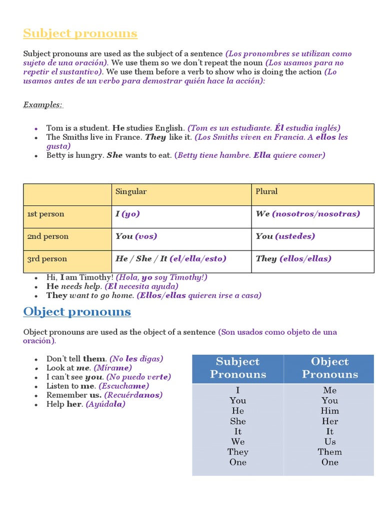 Personal Pronouns | PDF | Tipología Lingüística | Morfología Lingüística