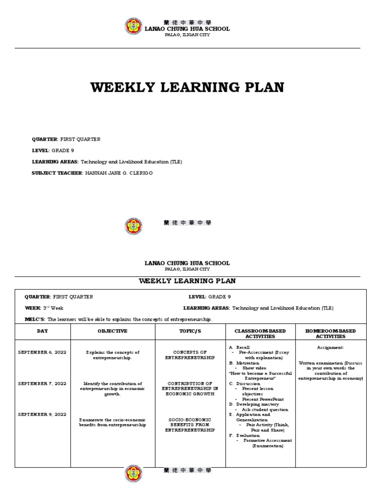 Tle 9 Weekly Learning Plan | Download Free PDF | Entrepreneurship ...