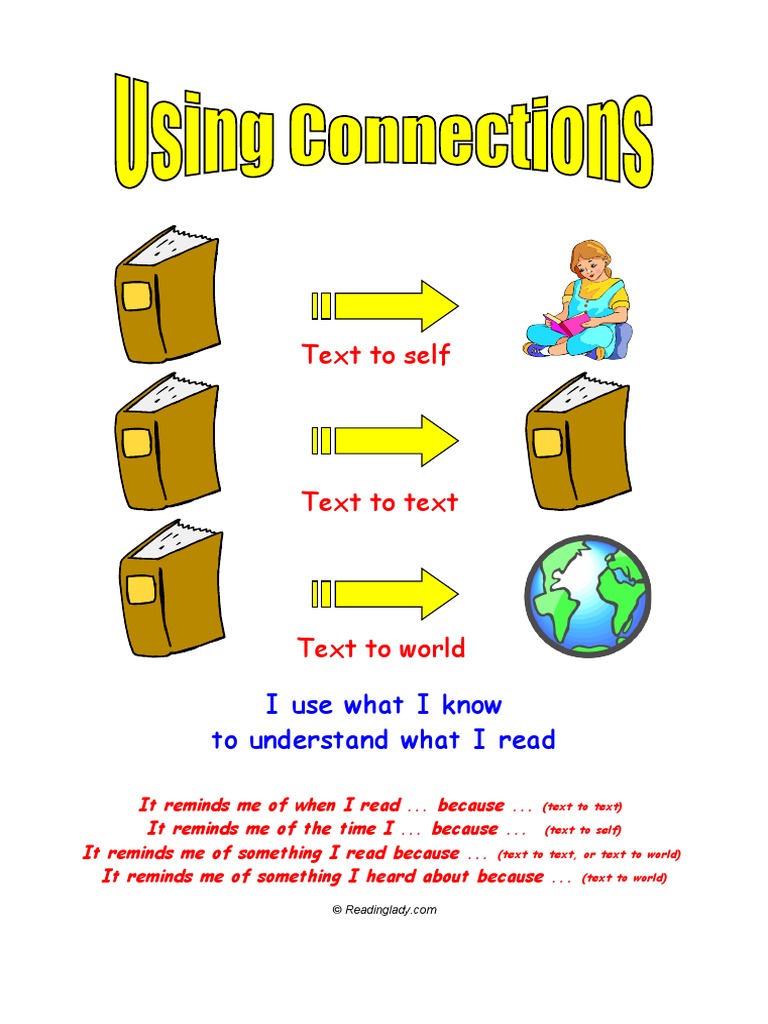 Making Connections Poster | PDF
