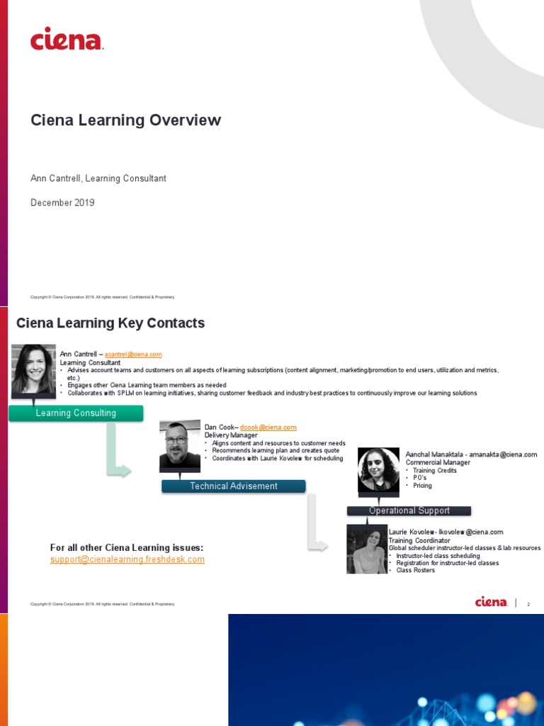 Ciena Learning Overview FY20 1 | PDF