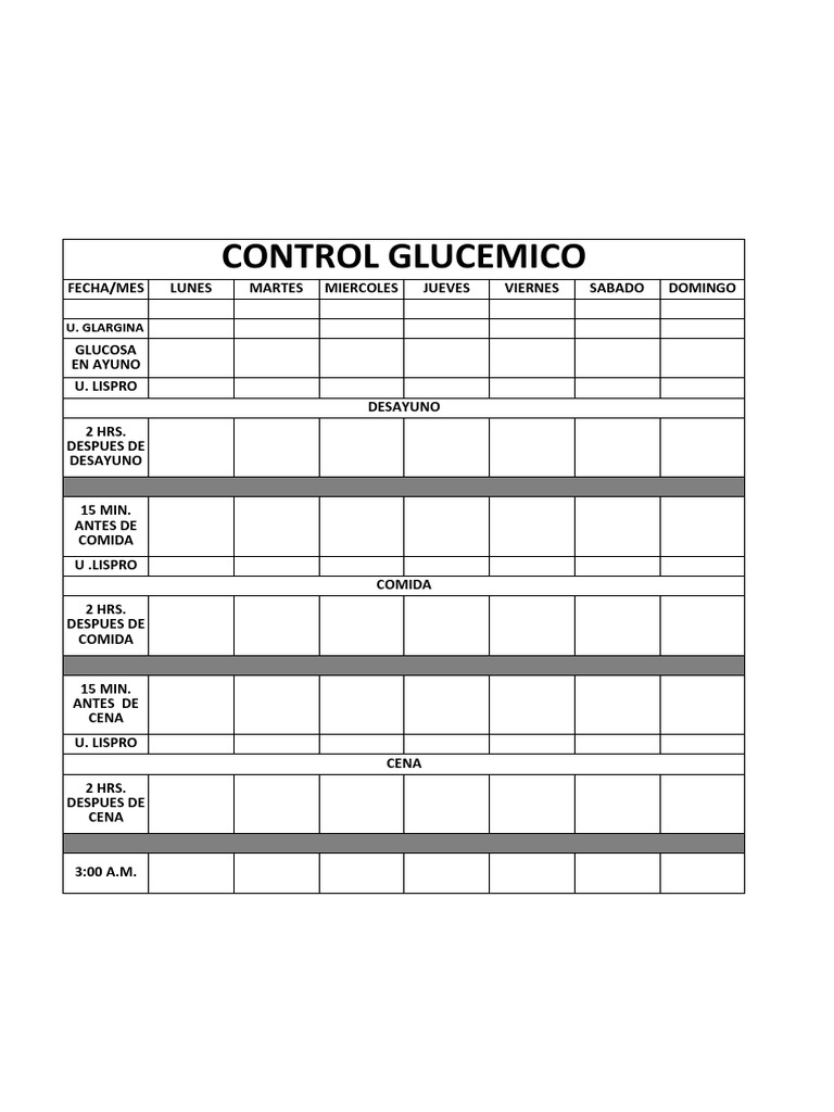 Control Glucémico Semanal | PDF