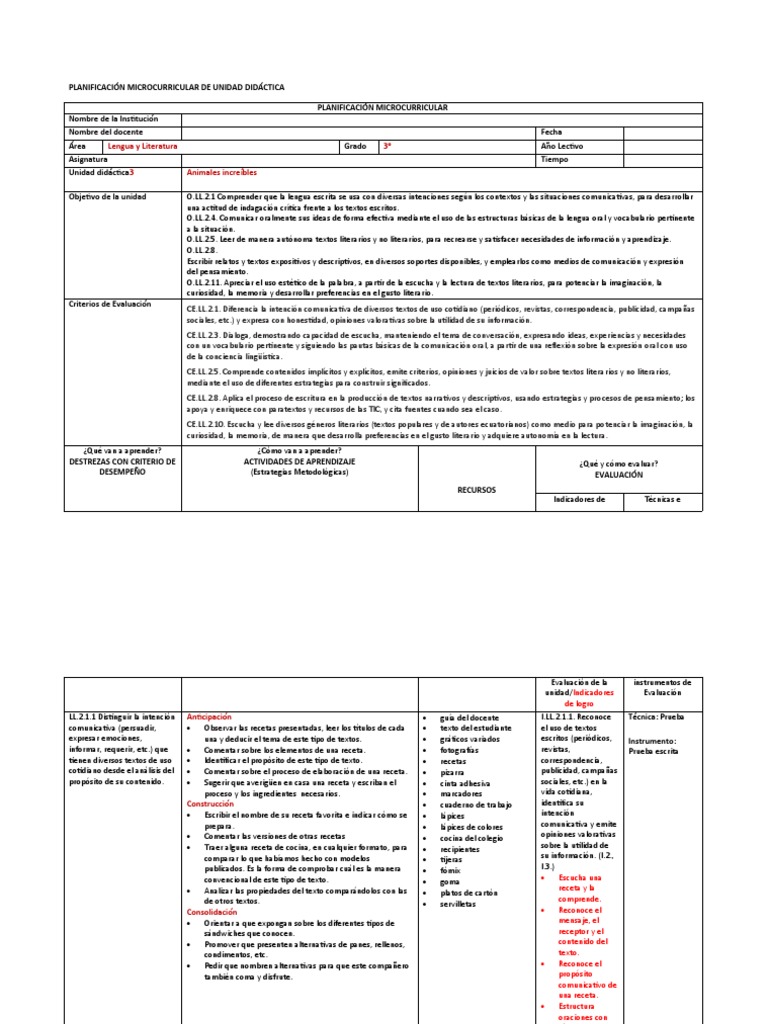Alren G L3 U3 | PDF | Pensamiento | Aprendizaje