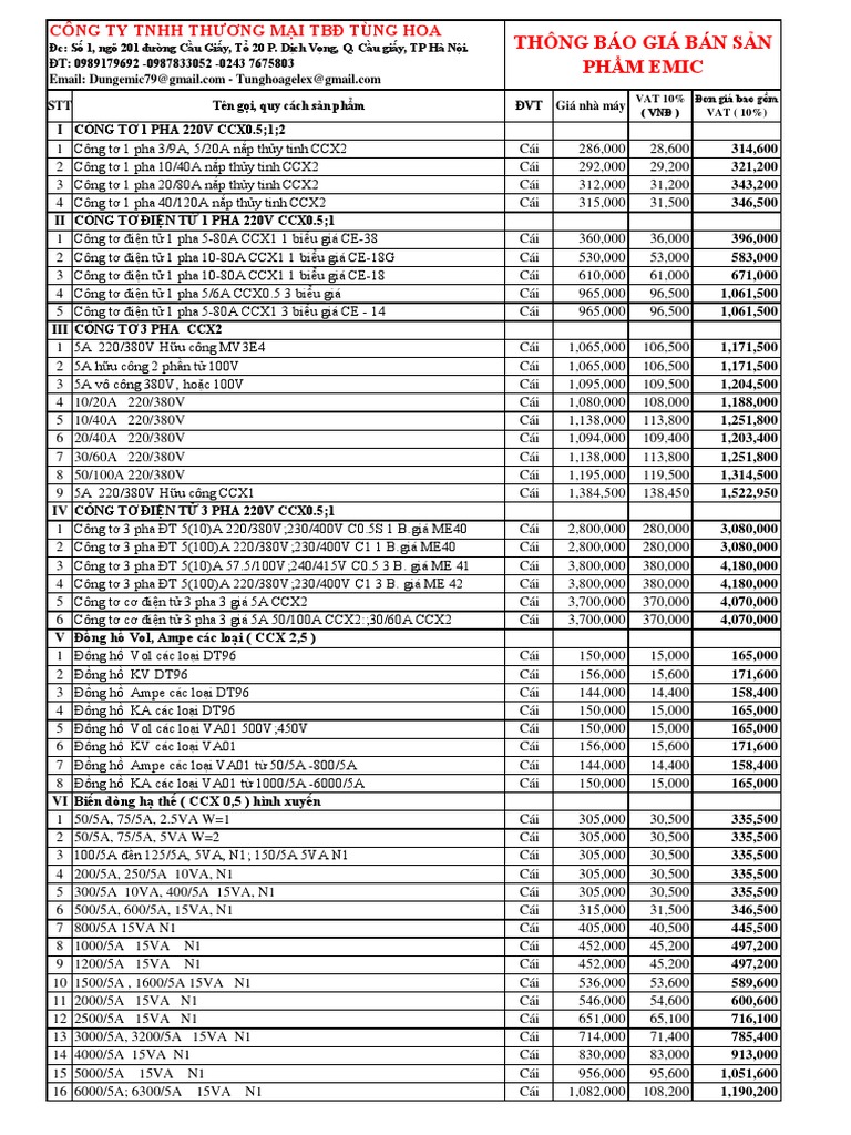 B NG Giá Emic 2020 | PDF