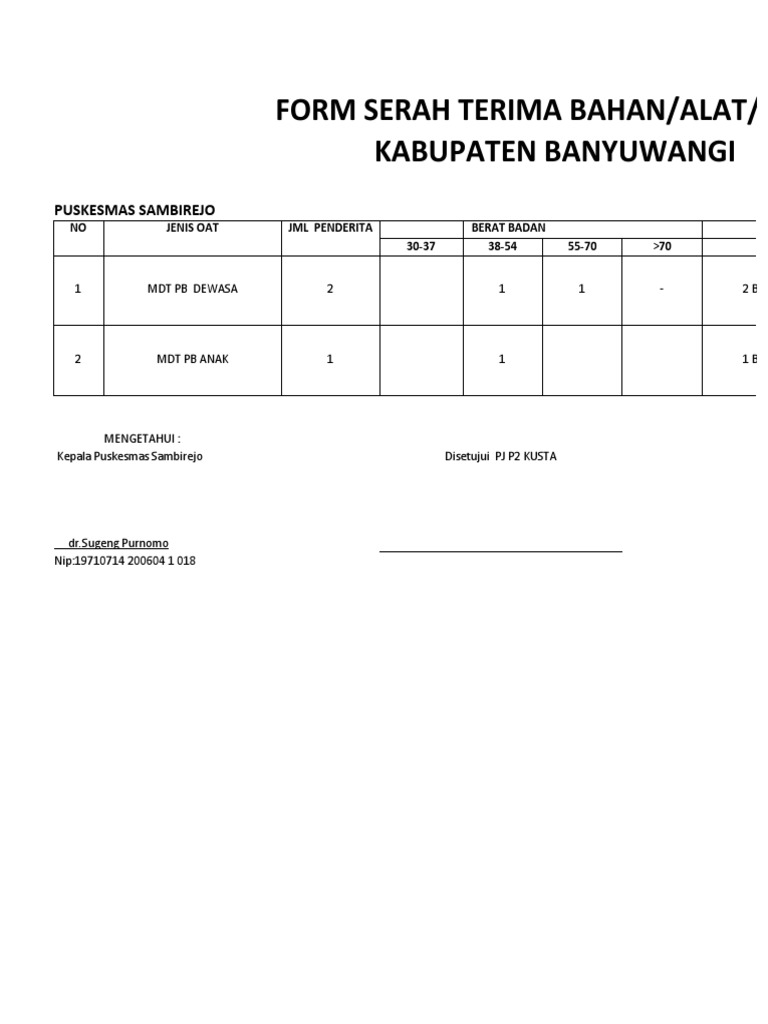 Bon Oat FDC | PDF