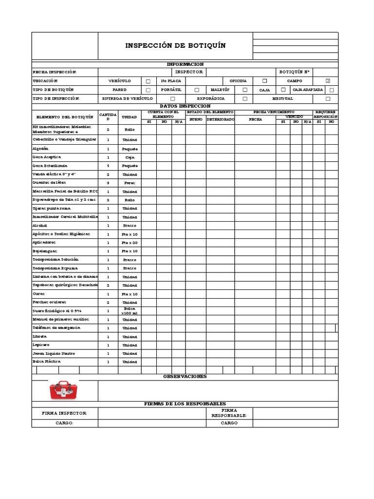 Inspección de Botiquín | PDF