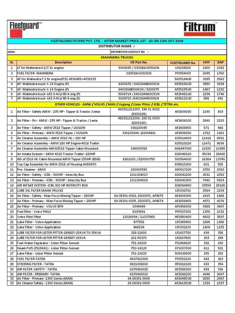 FG Price List Others | Download Free PDF | Automotive Industry | Vehicles