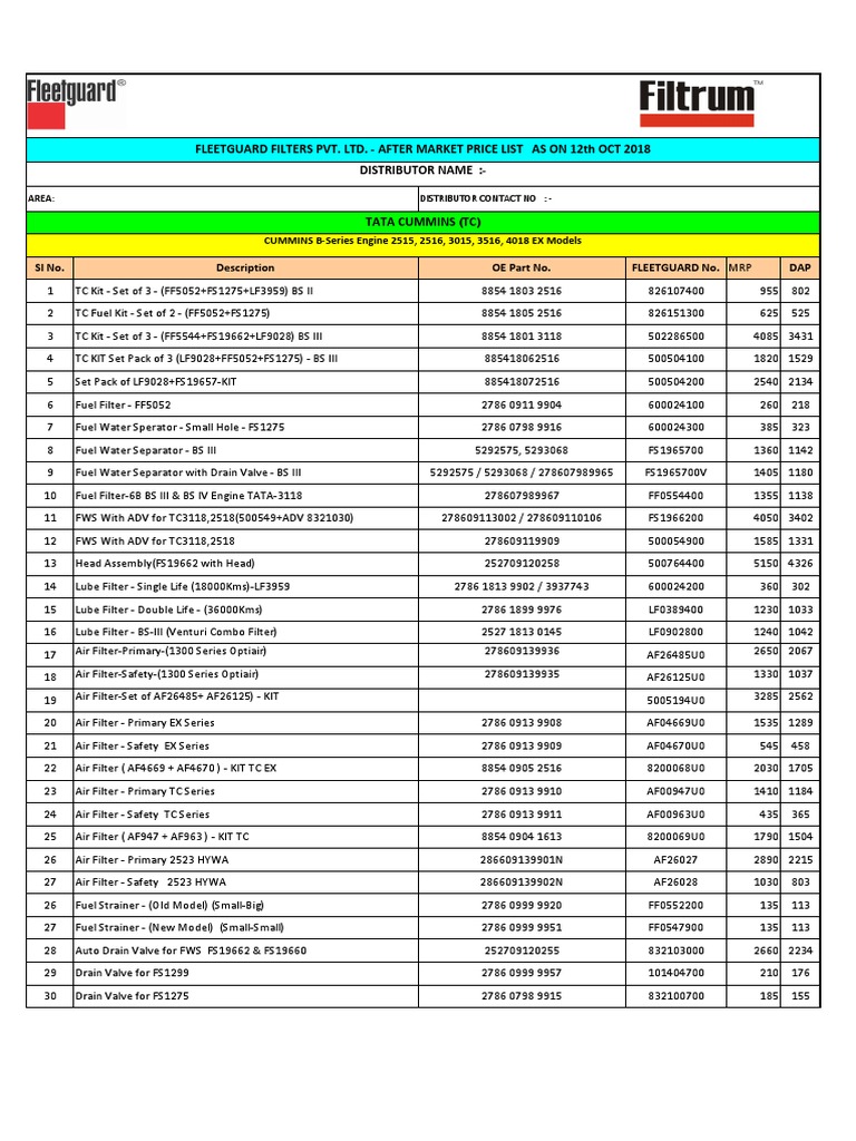 FG Price List Tata | PDF | Vehicles | Vehicle Parts