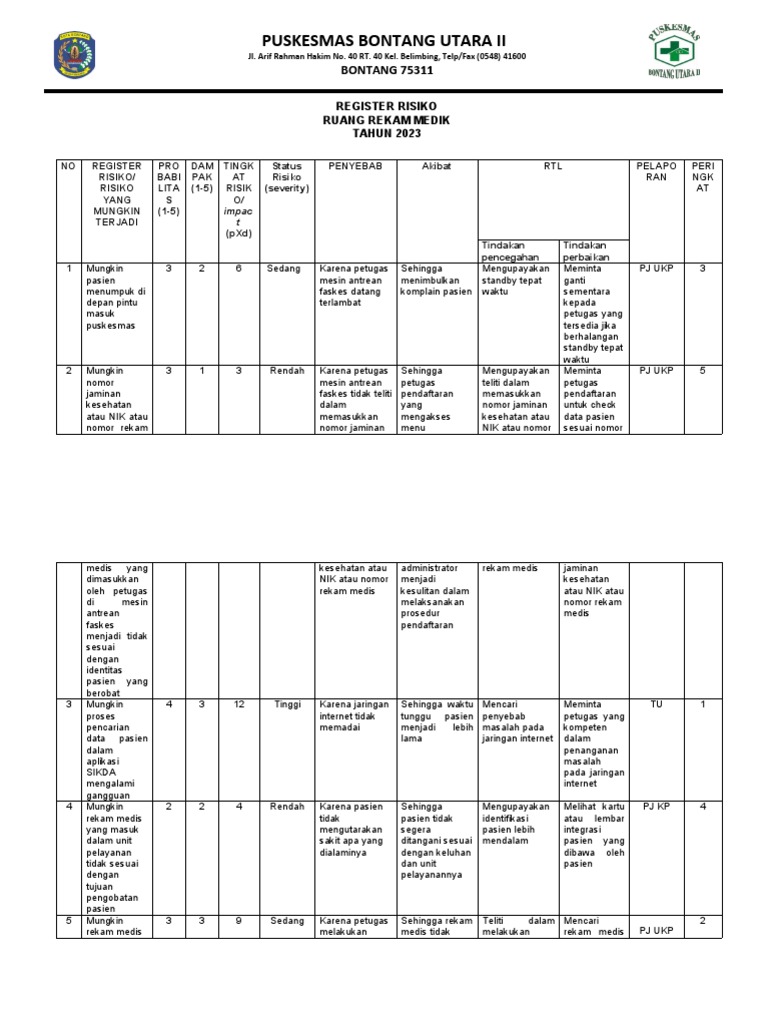 Form Identifikasi Risiko Pendaftaran | PDF