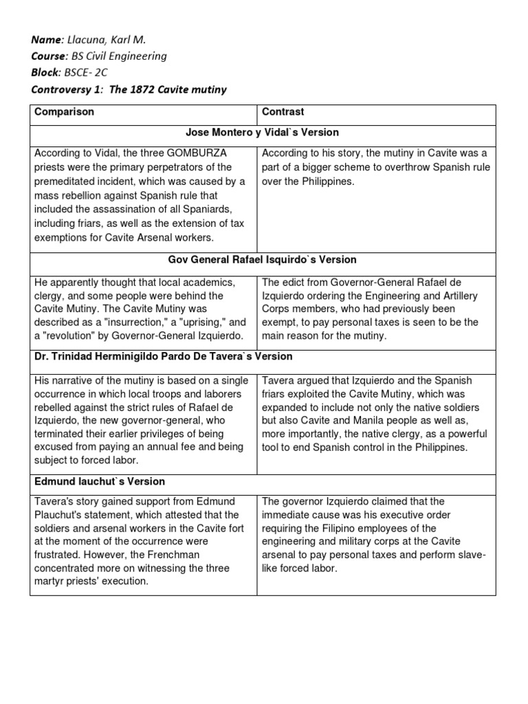 Llacuna Bsce 2c Position Paper | PDF | Philippines | Spanish Empire