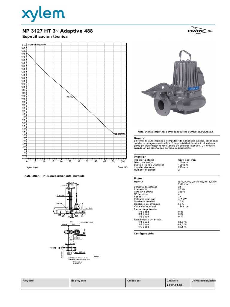 Ficha Téc. NP 3127.160 HT 488 (20 lps @ 11 mca) | PDF