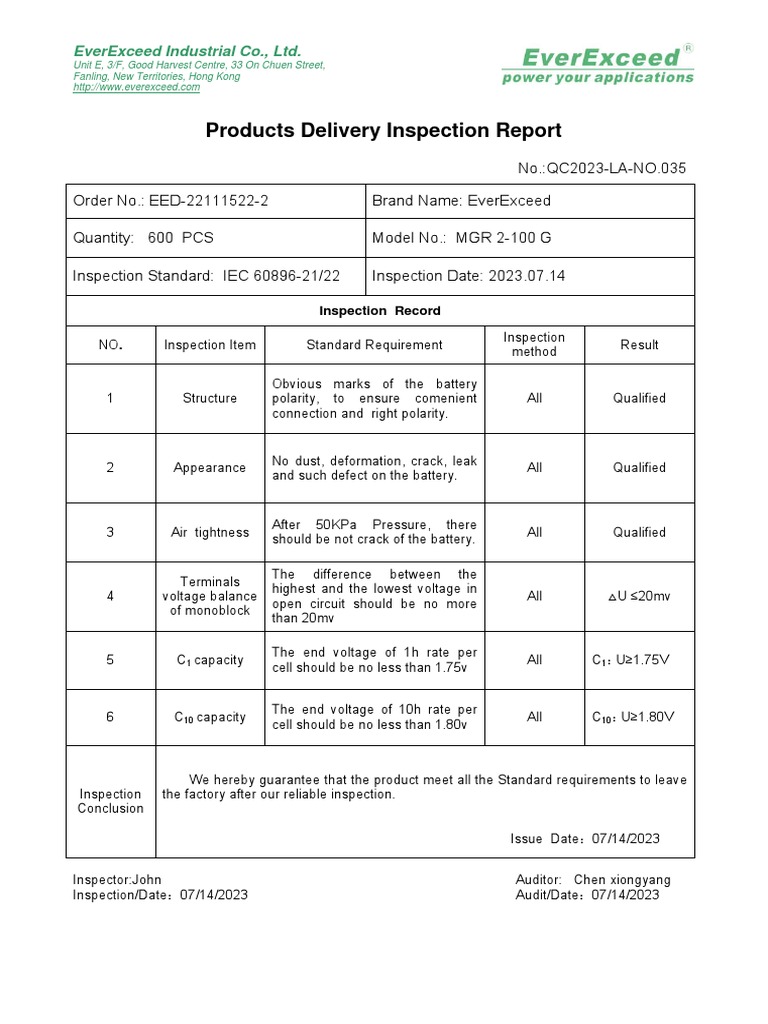 Battery Test Report | PDF
