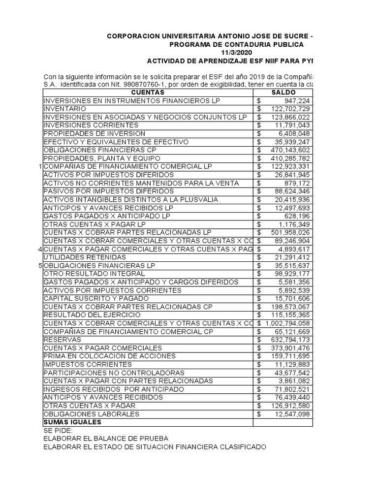 Actividad 2 Esf Consolidado | PDF | Business | Contabilidad