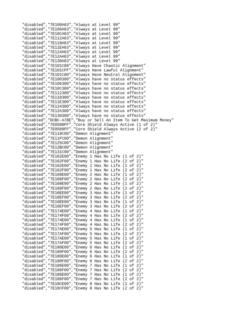 Shin Megami Tensei (Japan) .CHT | PDF | Games & Activities