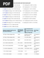 Knockout Sizes and Fitting Dimensions | PDF | Pipe (Fluid Conveyance ...