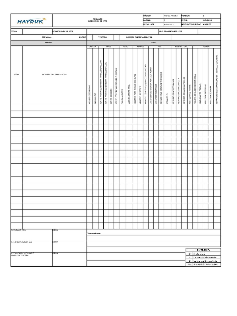 Formato Inspección de EPP (Editable) | PDF
