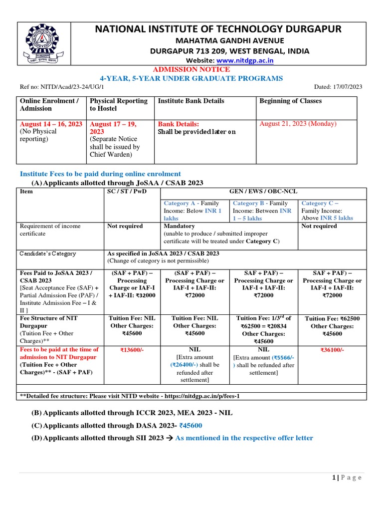 NIT Durgapur Schedule & Documents List | PDF