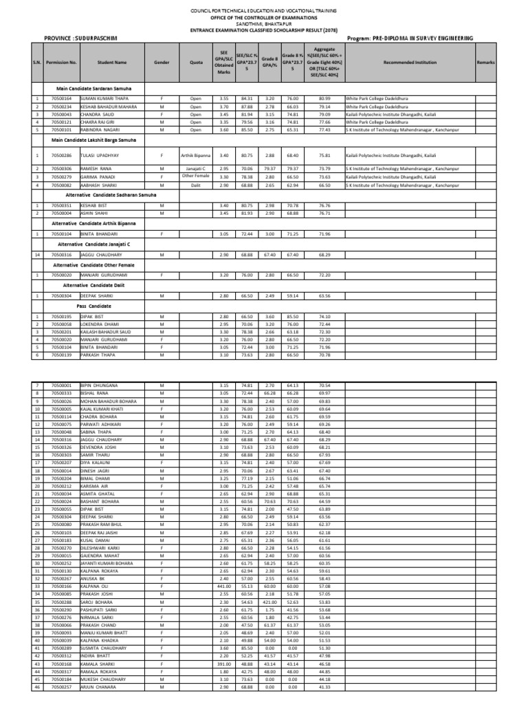 6. Pre Diploma in survey Engineering | PDF