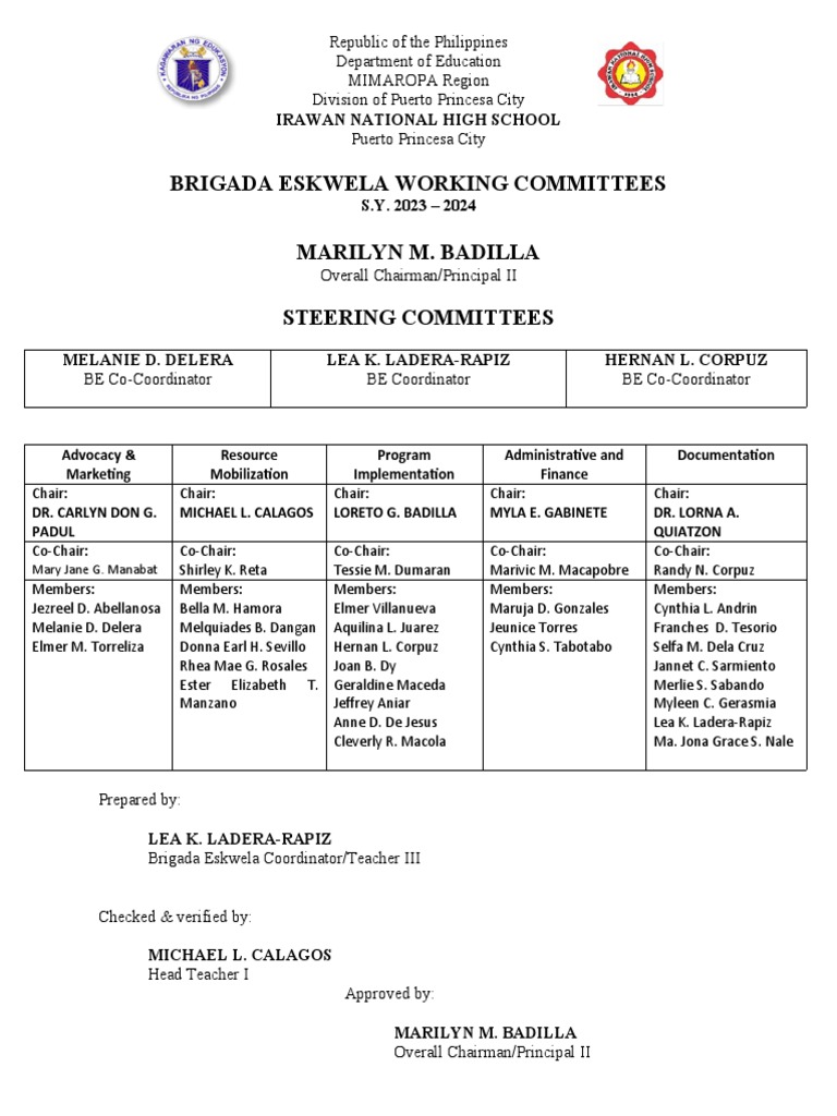C. MOV 2 - BE Working Committees | PDF