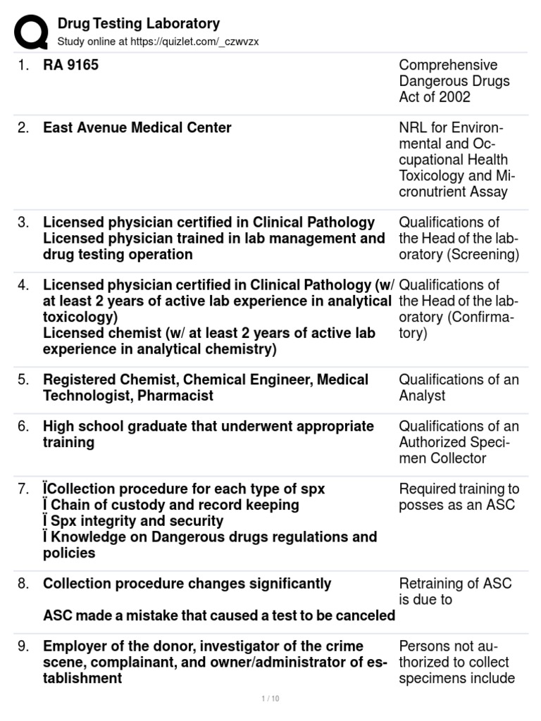 Drug Testing Laboratory Requirements | PDF