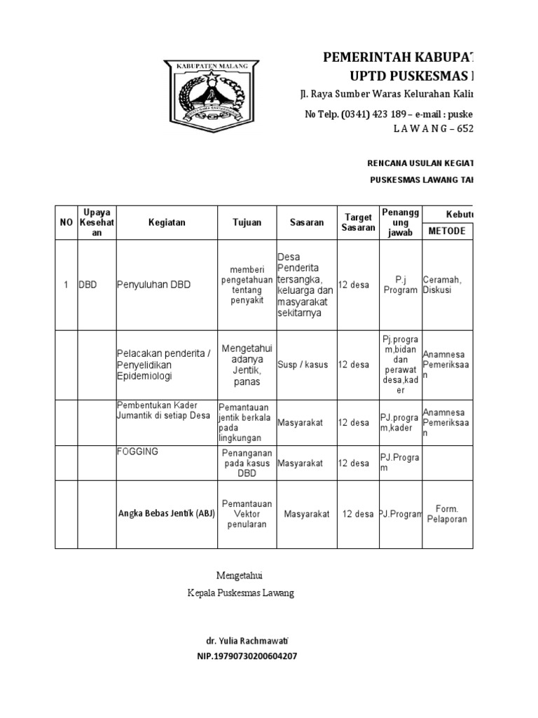 Ruk RPK DBD 2023 | PDF