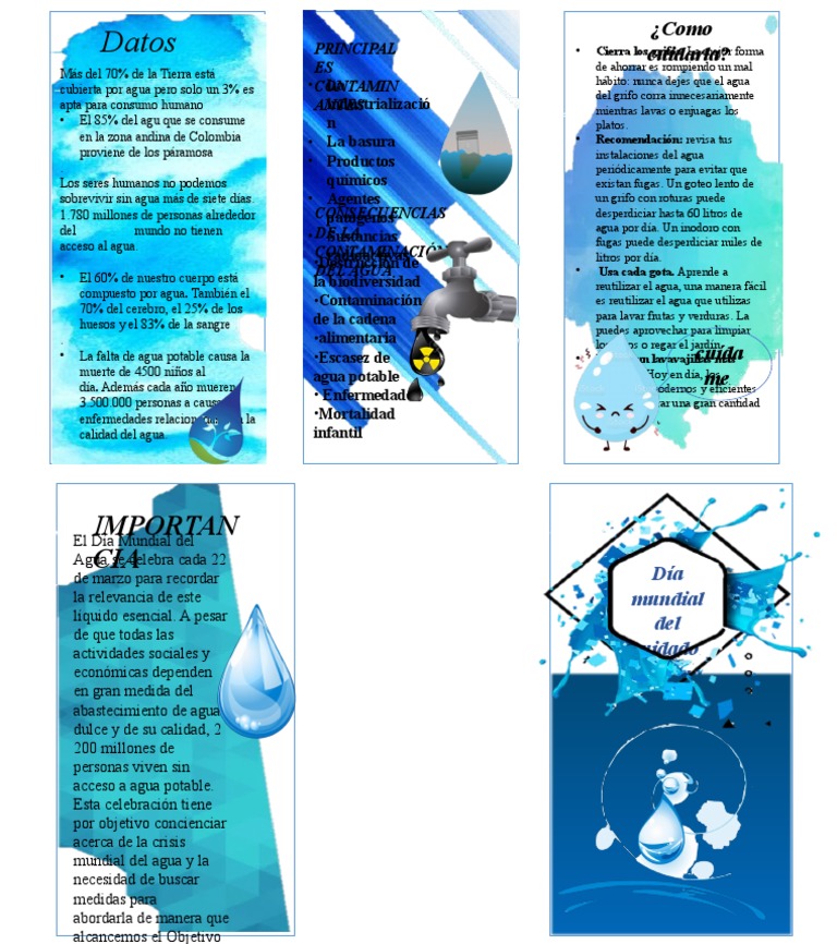 Triptico Del Cuidado Del Agua 4 | PDF | Agua | Lavavajillas Triptico Del Cuidado Del Agua 4 | PDF | Agua | Lavavajillas