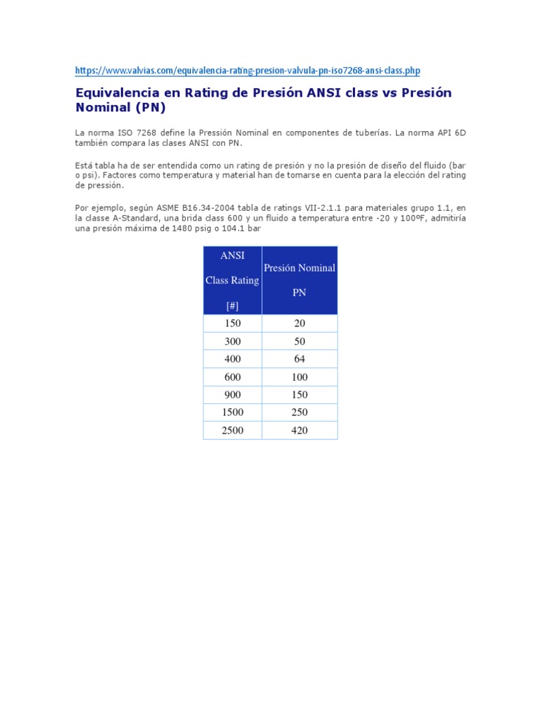 ANSI Class Vs Presión Nominal (PN) | PDF