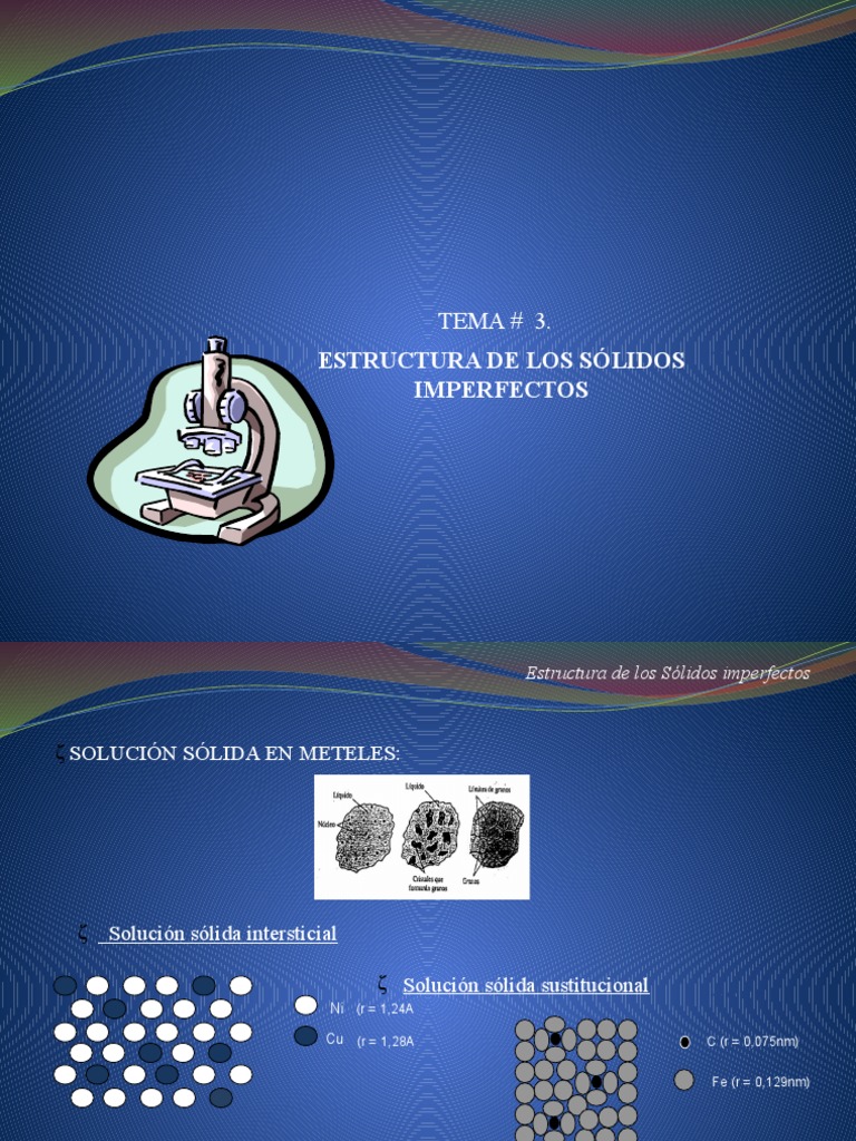 Estructura y Defectos en Sólidos | PDF | Dislocación | Fases de la materia