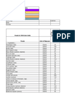 Chopt - Seasonal - Nutritional - Information 2 | PDF | Nutrition Facts ...