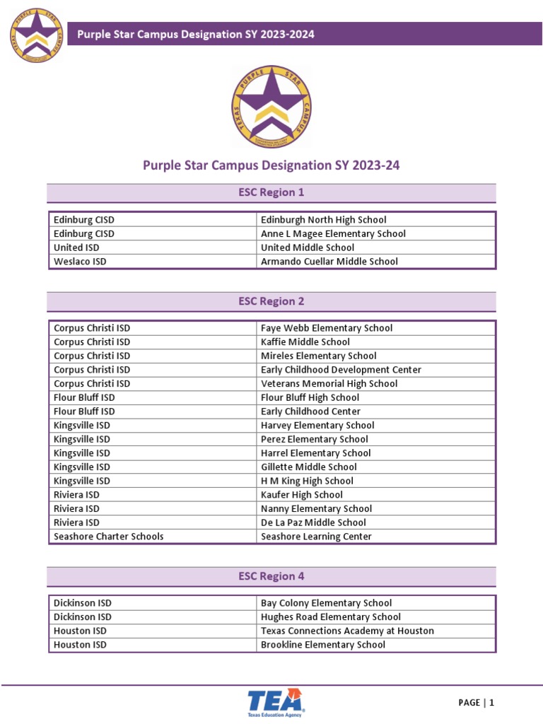 Sy 2023 24 Purple Star Campus List | Download Free PDF | School Types ...