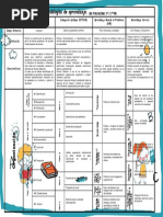 Las TICCAD Como Herramientas de Innovacion en Los Procesos de Ensenanza Aprendizaje EAT 56 | PDF ...