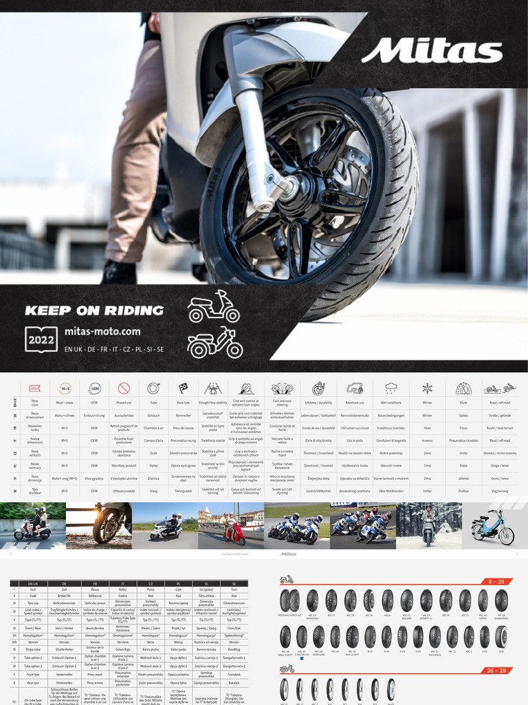 Mitas Moto Catalogue EN UK DE FR IT CZ PL SI SE 2022 4 Screen | PDF