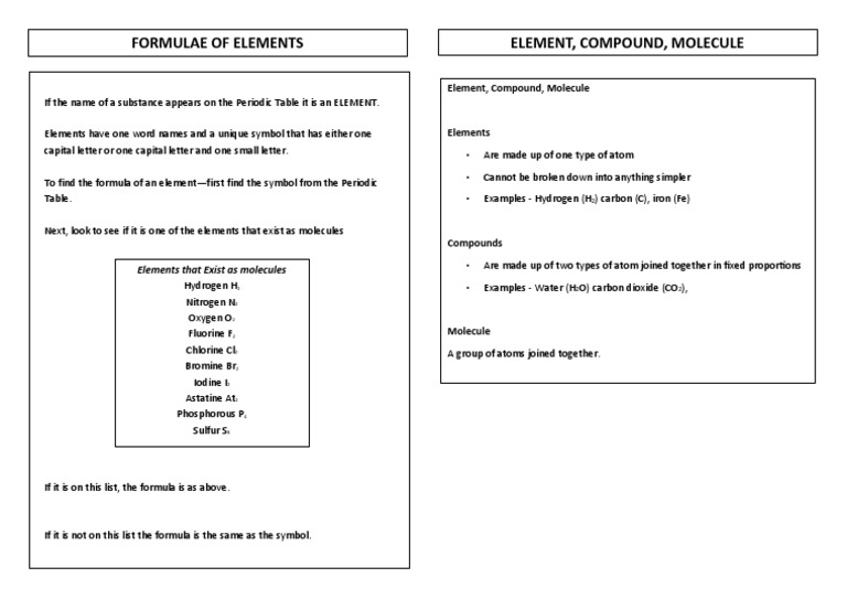 Element information sheet | PDF