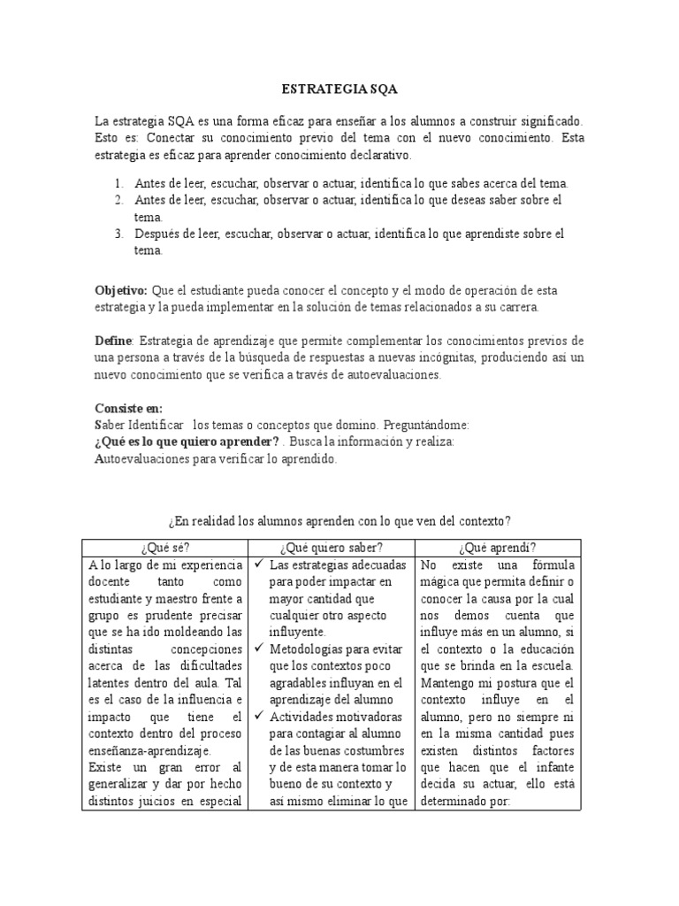 Cuadro Sqa | Descargar gratis PDF | Aprendizaje | Comportamiento Cuadro Sqa | Descargar gratis PDF | Aprendizaje | Comportamiento
