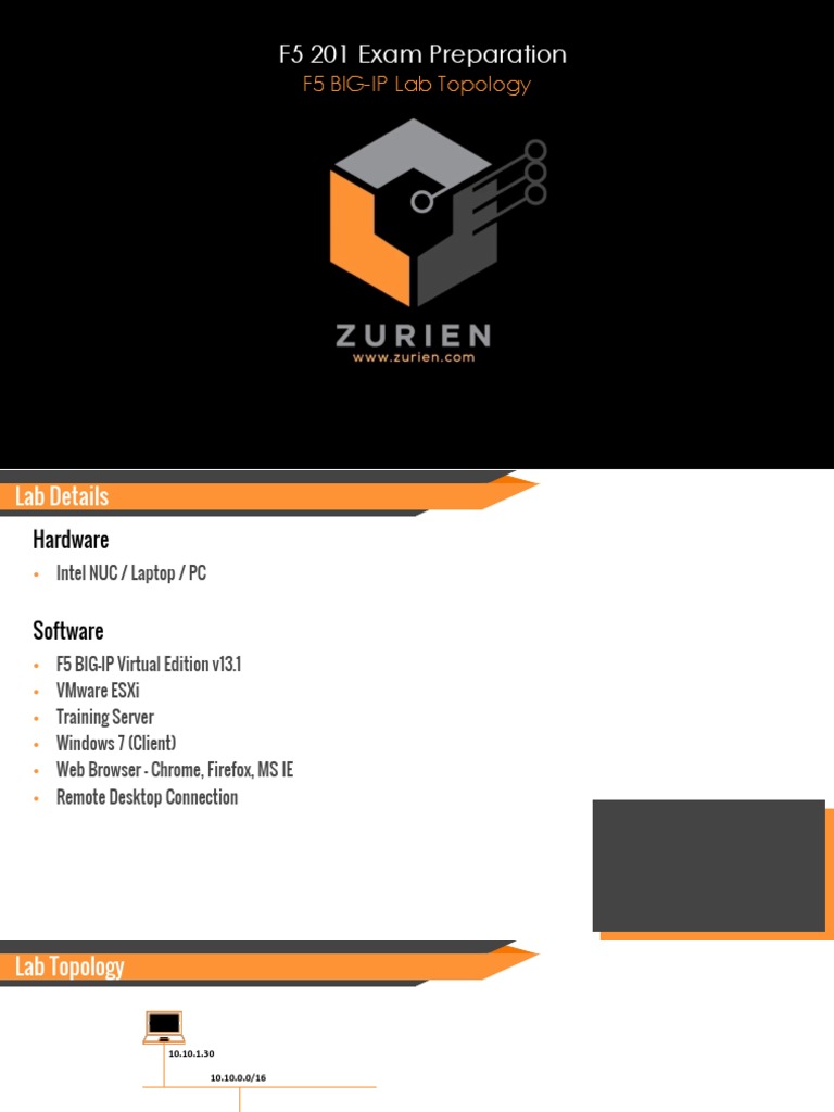 2 F5 BIG-IP Lab | PDF | Ip Address | Computing