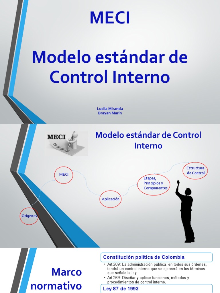 MECI | PDF | Planificación