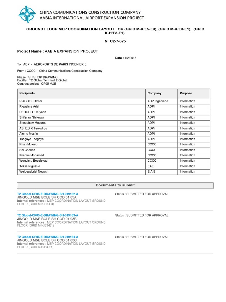Ground Floor Mep Coordination Layout For (Grid M-K/E5-E3), (Grid M-K/E3 ...