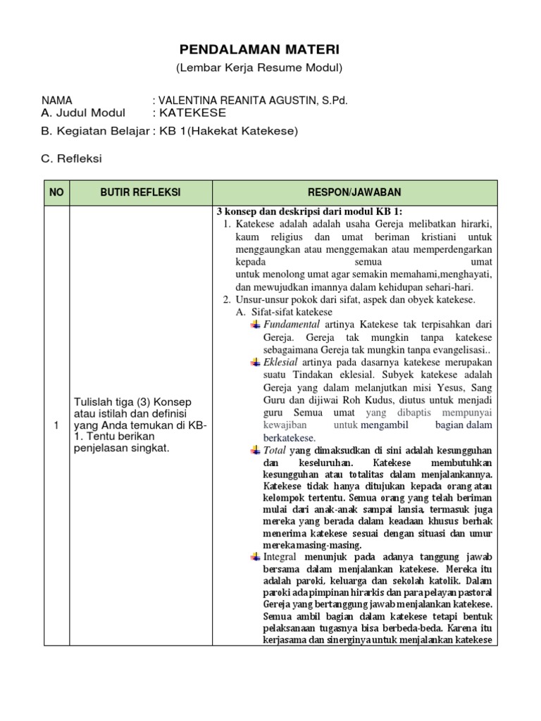 LK - Resume PPG 2023-Kb1 | PDF