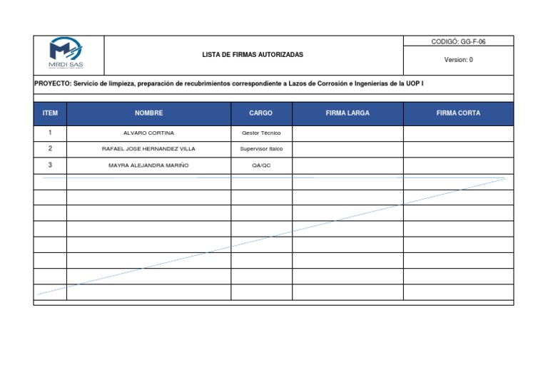 Lista de Firmas Autorizadas | PDF