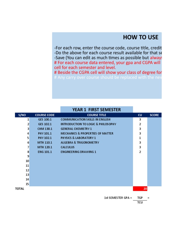 GPA and CGPA Calculation Guide | PDF | Electrical Engineering | Engineering
