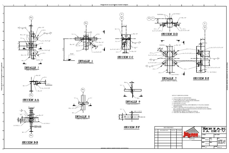 MTK-05-Model - PDF BN | PDF