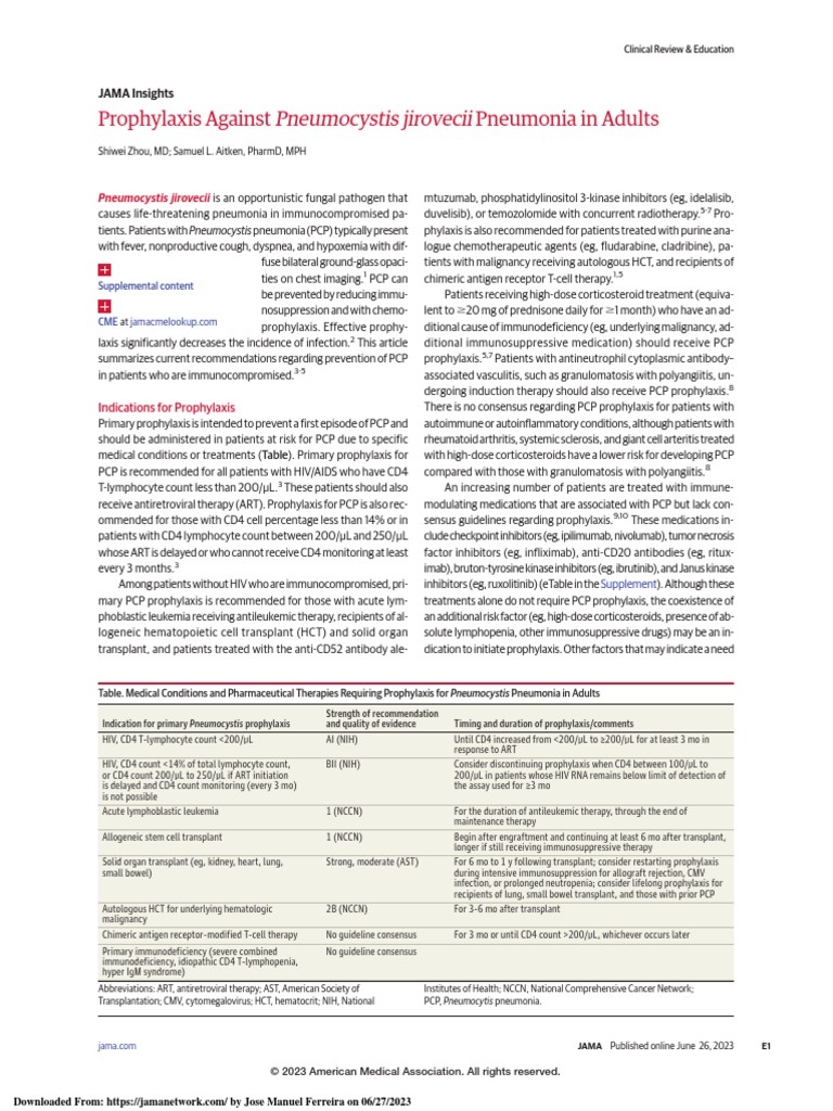 Prophylaxis Against PJP 2023 | PDF