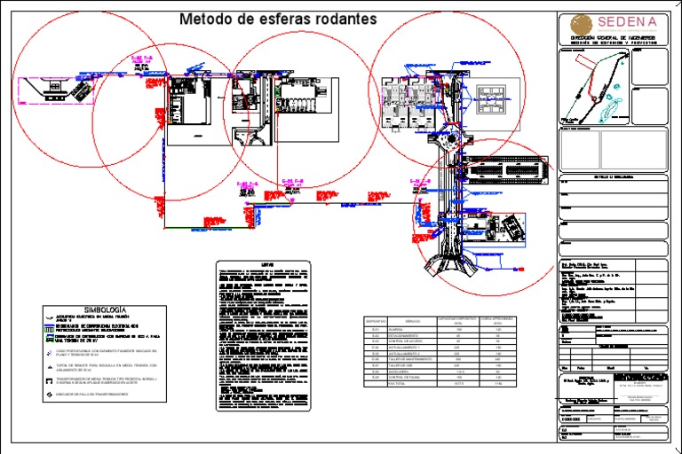 Esferas Rodantes | PDF