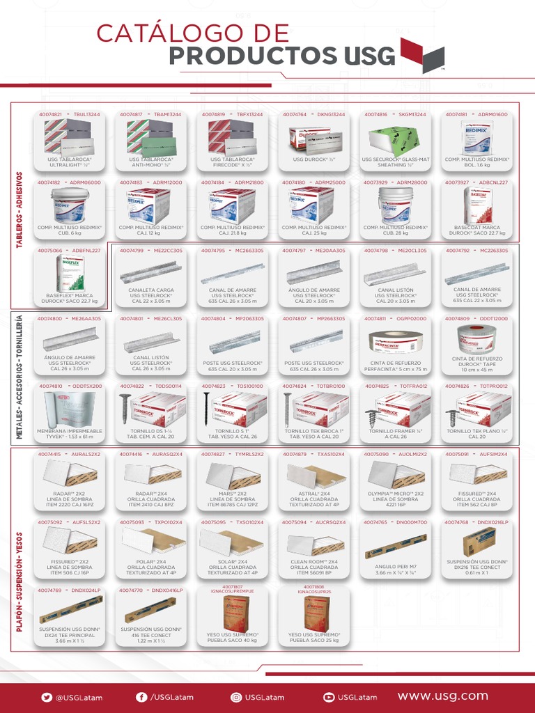 Catálogo de Productos USG Tablaroca | PDF