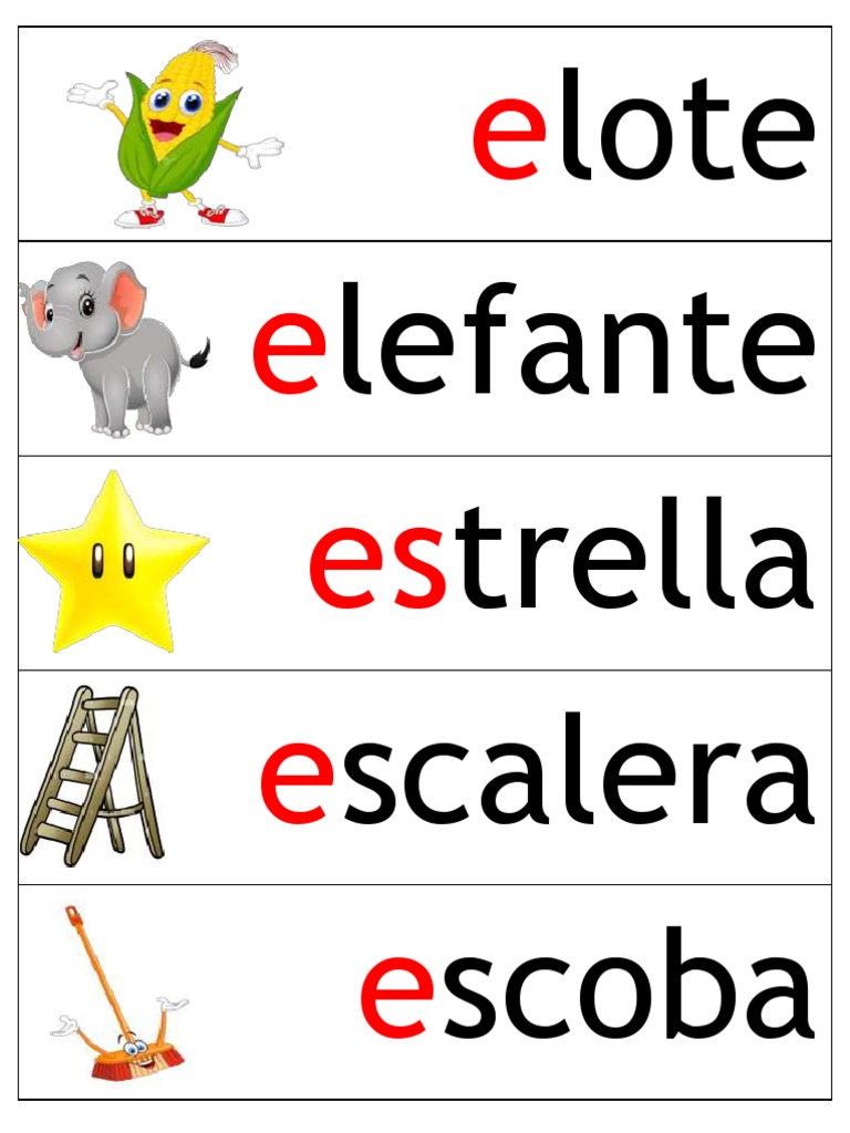 Letrero de Vocales para Imprimir | PDF